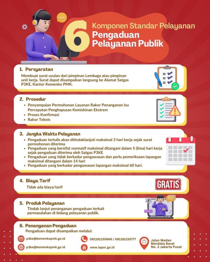 Kampung KB Palang Merah Palembang, Contoh Gotong Royong Menuju Keluarga ...